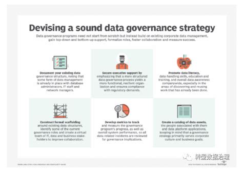 知识资讯 龙石数据 知识资讯 龙石数据