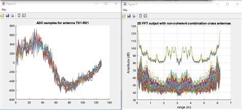 Awrl1432boost Adc Data Capturing Issue With Dca1000evm Sensors Forum Sensors Ti E2e