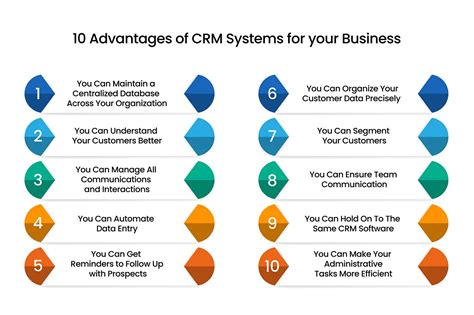 Top 10 Key Benefits Crm Systems Provide To Your Business