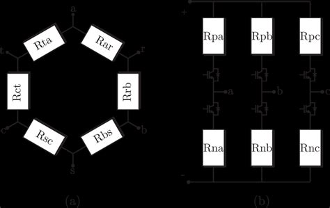 5 Other Mmc Members A Hexverter B Alternating Arm Converter Aac Download Scientific