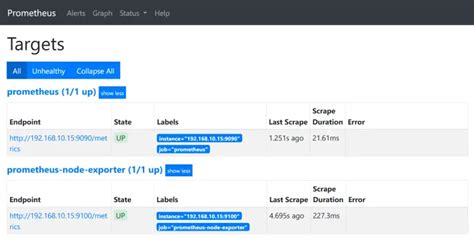 How To Install Prometheus And Node Exporter On Debian