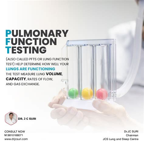 Dr 🌬️ Understanding Your Lungs Explore The Importance Of Pulmonary Function Testing With Dr