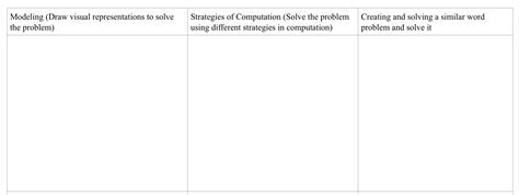 Solved Direction Solve The Following Word Problem Through Chegg