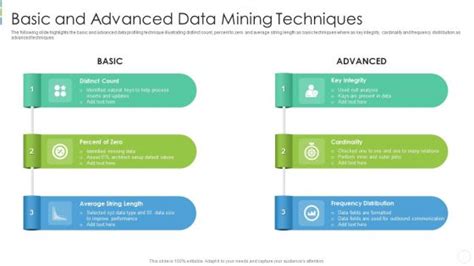 Data Mining Techniques Powerpoint Templates Slides And Graphics