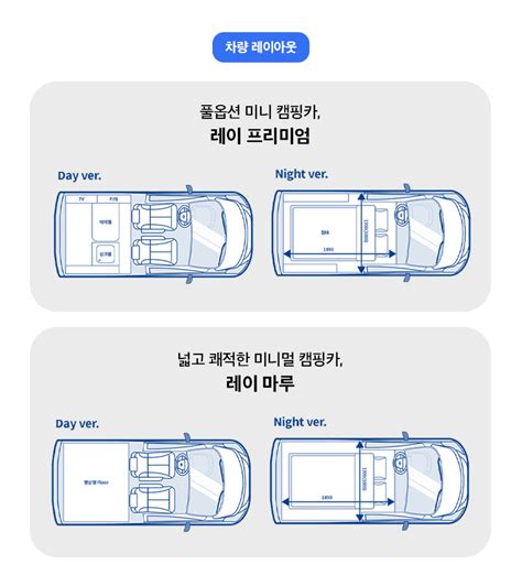 포토샵 스마트스토어 상세페이지 기획 제작 상세페이지 포트폴리오 크몽