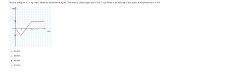 Solved A Force Acting On A 2 0 Kg Object Varies As Shown In