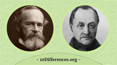 Différence Entre Moyenne Et Médiane