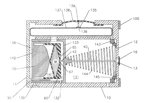 Injection Procedure Patented Technology Retrieval Search Results