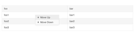 Kendoreact Contextmenu Component