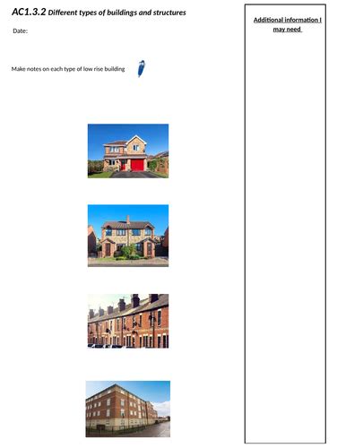Wjec Construction Ac13 Types Of Buildings And Structures Teaching