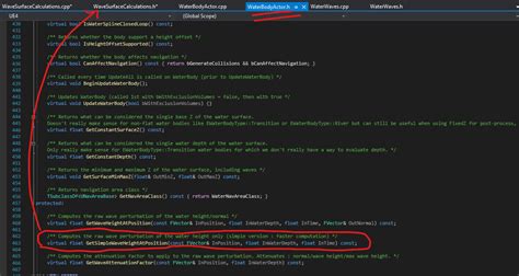Reddit Dive Into Anything