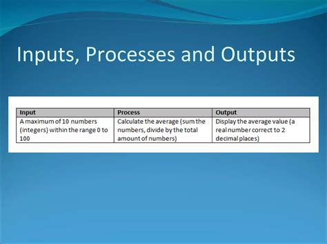 1 the software development process analysis ppt