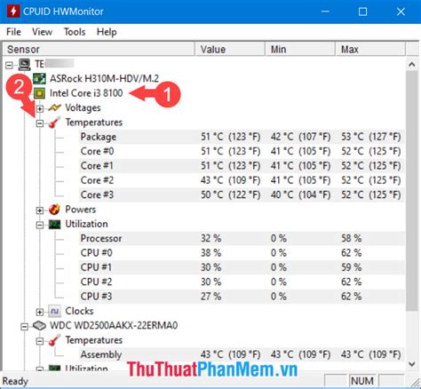 CPU usage là gì