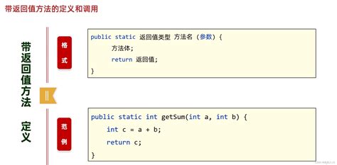 java黑马程序员day5（方法） 黑马程序java测试5单元 csdn博客