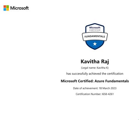 Kavitha K On Linkedin Azure