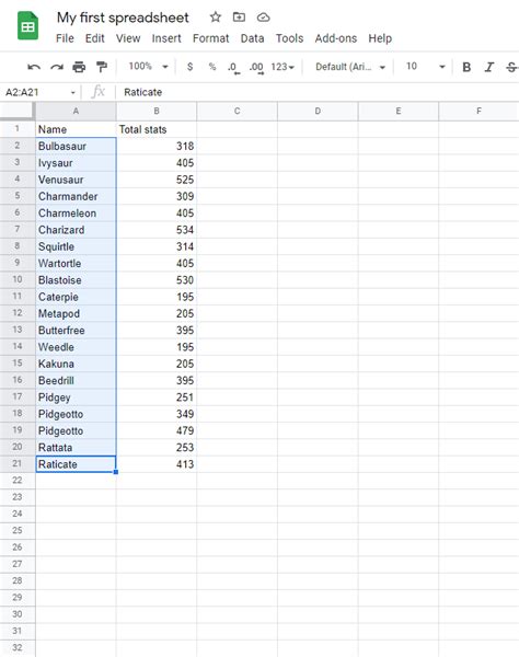 Google Sheets Sort Range By Column