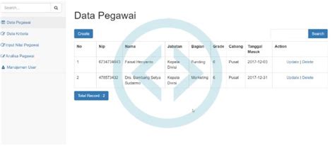 source code spk penentuan karyawan terbaik metode saw gratis