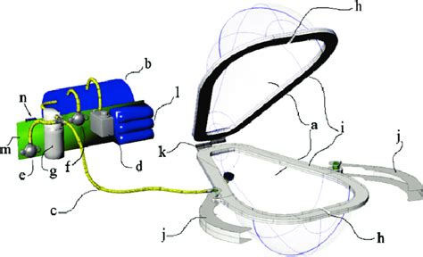 Sensor Components See The Text For More Details On Each Component Download Scientific Diagram