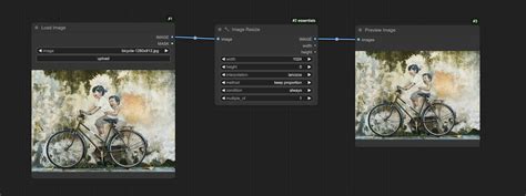 How To Resize Images In ComfyUI Stable Diffusion Art