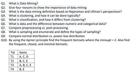Solved Q What Is Data Mining Q Give Four Reasons To Chegg