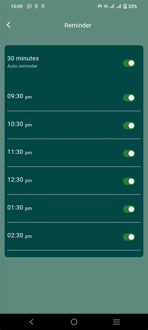 Wellness Tracker App Flutter Ui Kit By Hakamali1237 Codecanyon