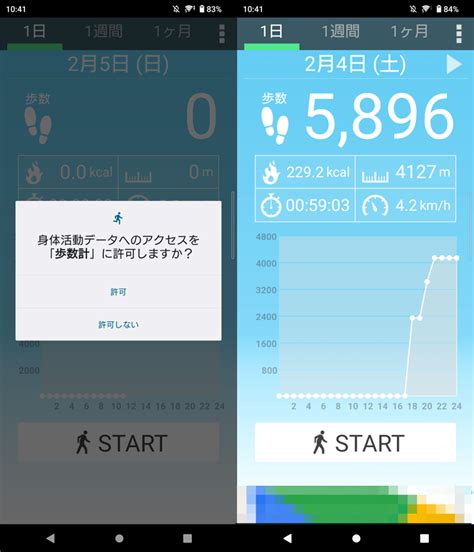 Androidで歩数計を使う方法 スマホの万歩計で歩数をカウントしよう
