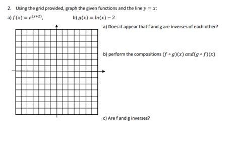 Solved Using The Grid Provided Graph The Given Functions Chegg