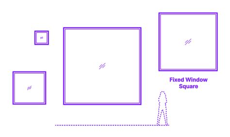fixed window square dimensions and drawings