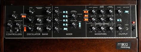 Uad Minimoog An Incredibly Faithful Recreation Of The Original Sonic Atlas