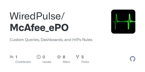 GitHub WiredPulse McAfee EPO Custom Queries Dashboards And HIPs Rules