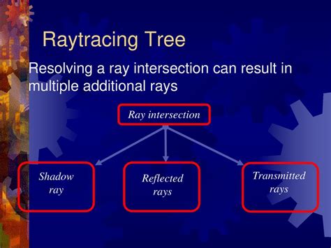 Image Synthesis Using Classical Optics Ppt Download