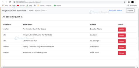 Online Bookstore Management System In Python Django With Source Code