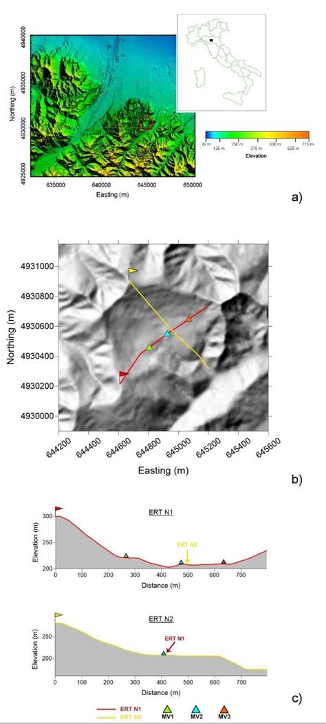 Upper Panel Location Of The Nirano Salse Area Central Panel Ert