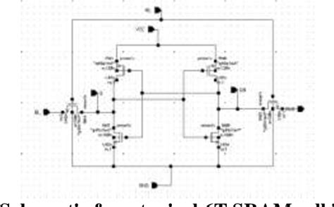 Figure 4 From Design Of A 6t Sram Cell With Minimal Power Using Cadence Virtuoso Semantic Scholar