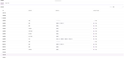 我安装部署完v360 Lts版本后配置了钉钉的机器人webhook，用例评论后钉钉无法收到消息通知，看info日志是这样的，卸载重新部署