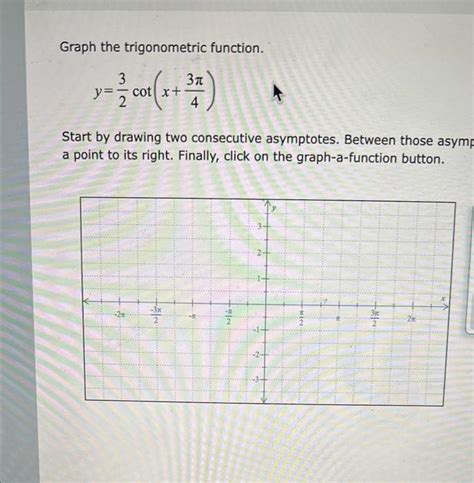 Solved Graph the trigonometric function y cot x π Chegg