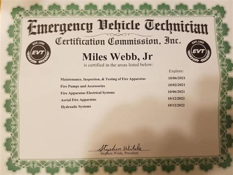 Miles Webb Jr On Linkedin My Trip To Michigan Last Month Paid Off With