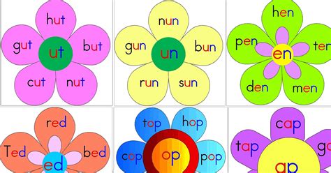 Cvc Pattern Reading Materials