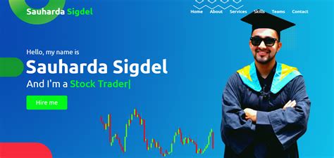 GitHub Abhishekkandel Sauharda Portfolio