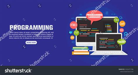 Programming Languages Banner Coding Flat Illustration Stock Vector