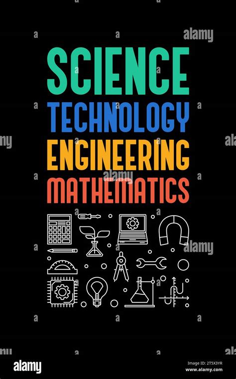 Science Technology Engineering And Maths Banner Stem Vector Outline