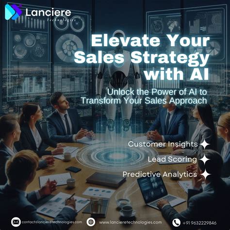 Salesstrategy Aiinsales Customerinsights Leadscoring Predictiveanalytics Aiforbusiness