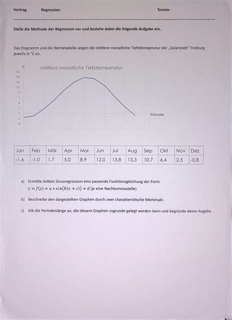Wie Erstelle Ich Eine Sinus Regression Auf Dem Casio Classpad 2 Funktion Taschenrechner Wie Erstelle Ich Eine Sinus Regression Auf Dem Casio Classpad 2 Funktion Taschenrechner