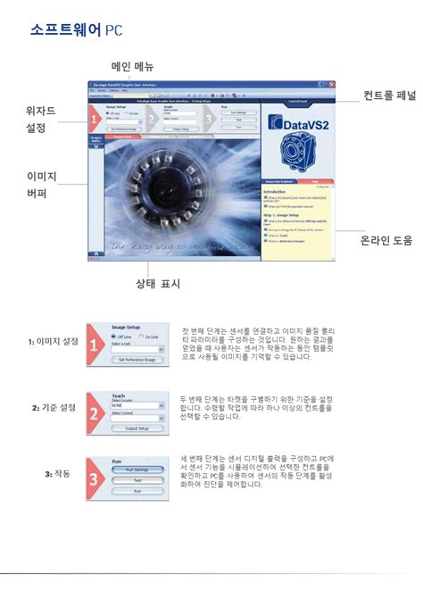 지티코리아 포토센서