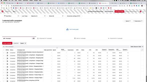 How To Open Google Chrome Command Line Flags Without Uac Artofit