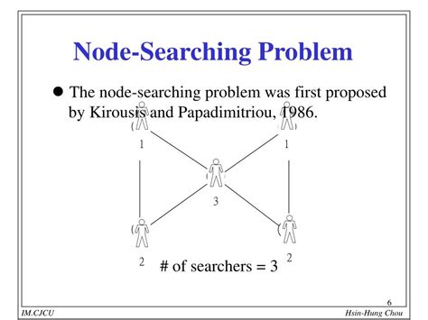 Ppt The Node Searching Problem On Special Graphs Powerpoint