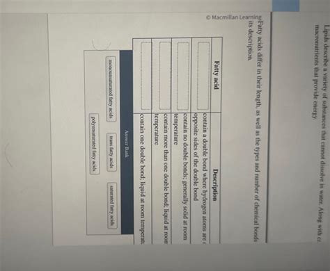 Solved Lipids Describe A Variety Of Substances That Cannot