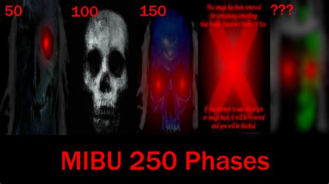 Mibu 250 Phases The Uncanny Incredible Wiki Fandom