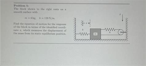 Solved Problem The Block Shown To The Right Rests On A Chegg Com