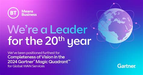 Gartner Sdwan Connectivity Btmeansbusiness Transformation… Simon Robins